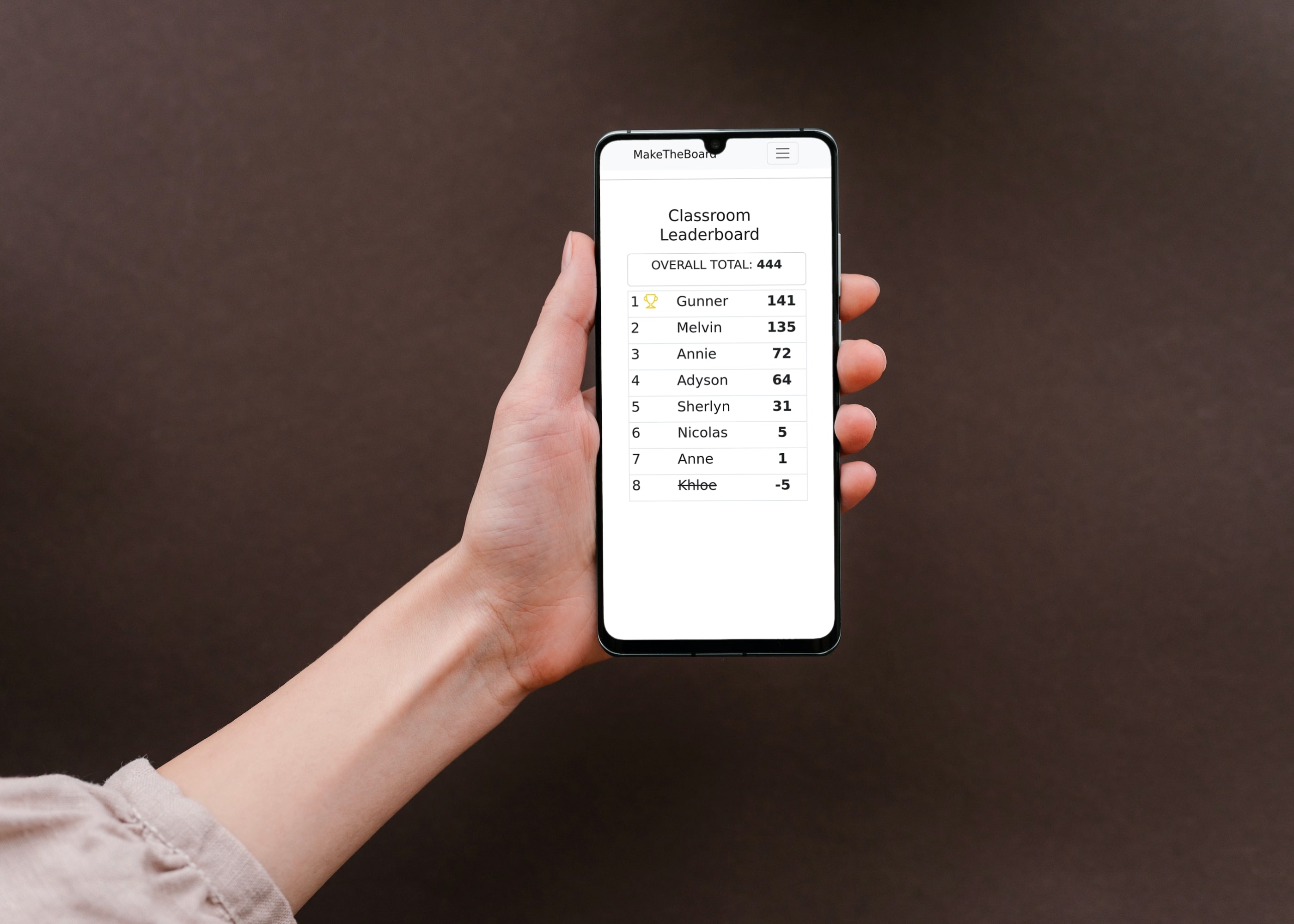 The Online Leaderboard App