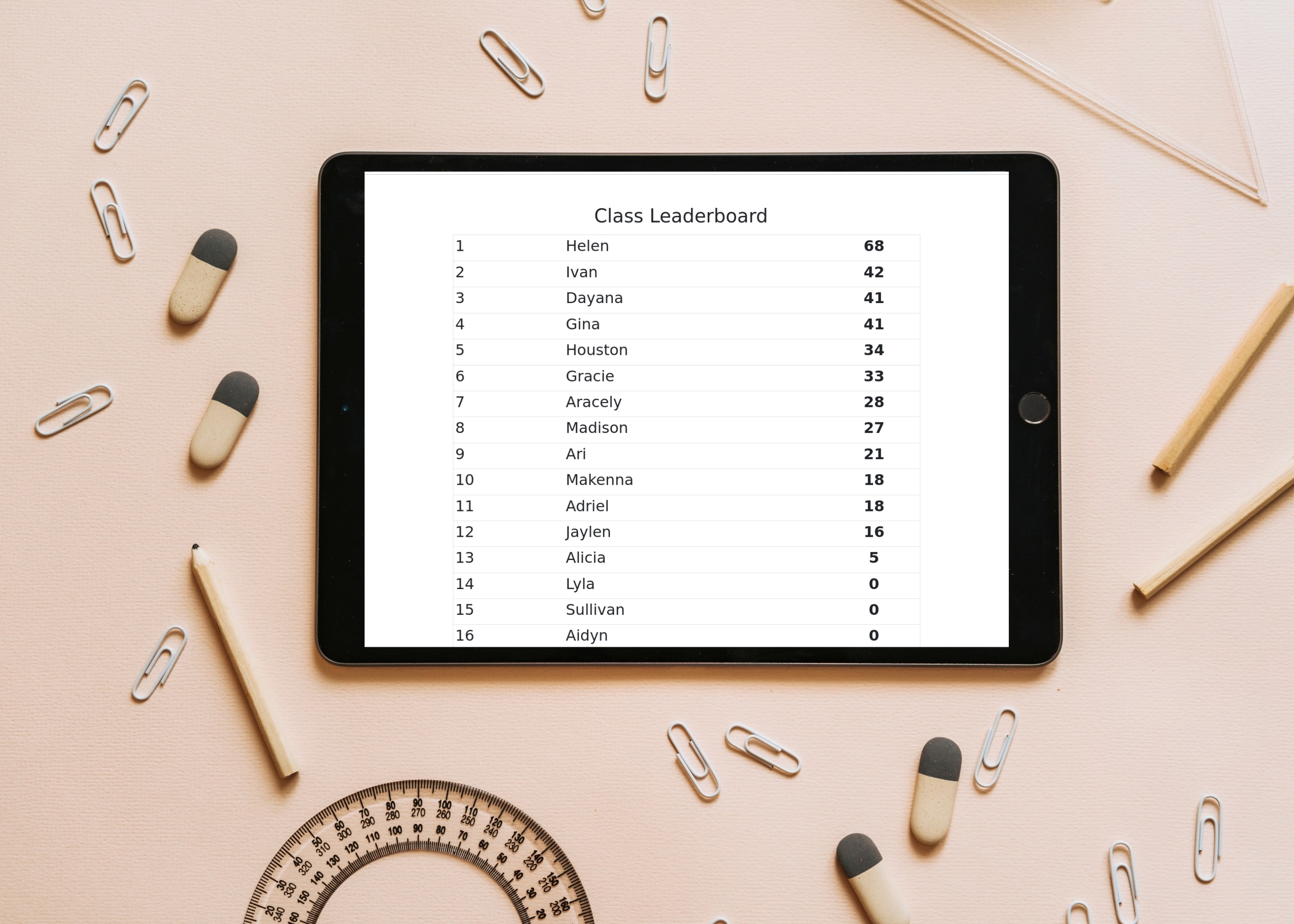 The Online Leaderboard App